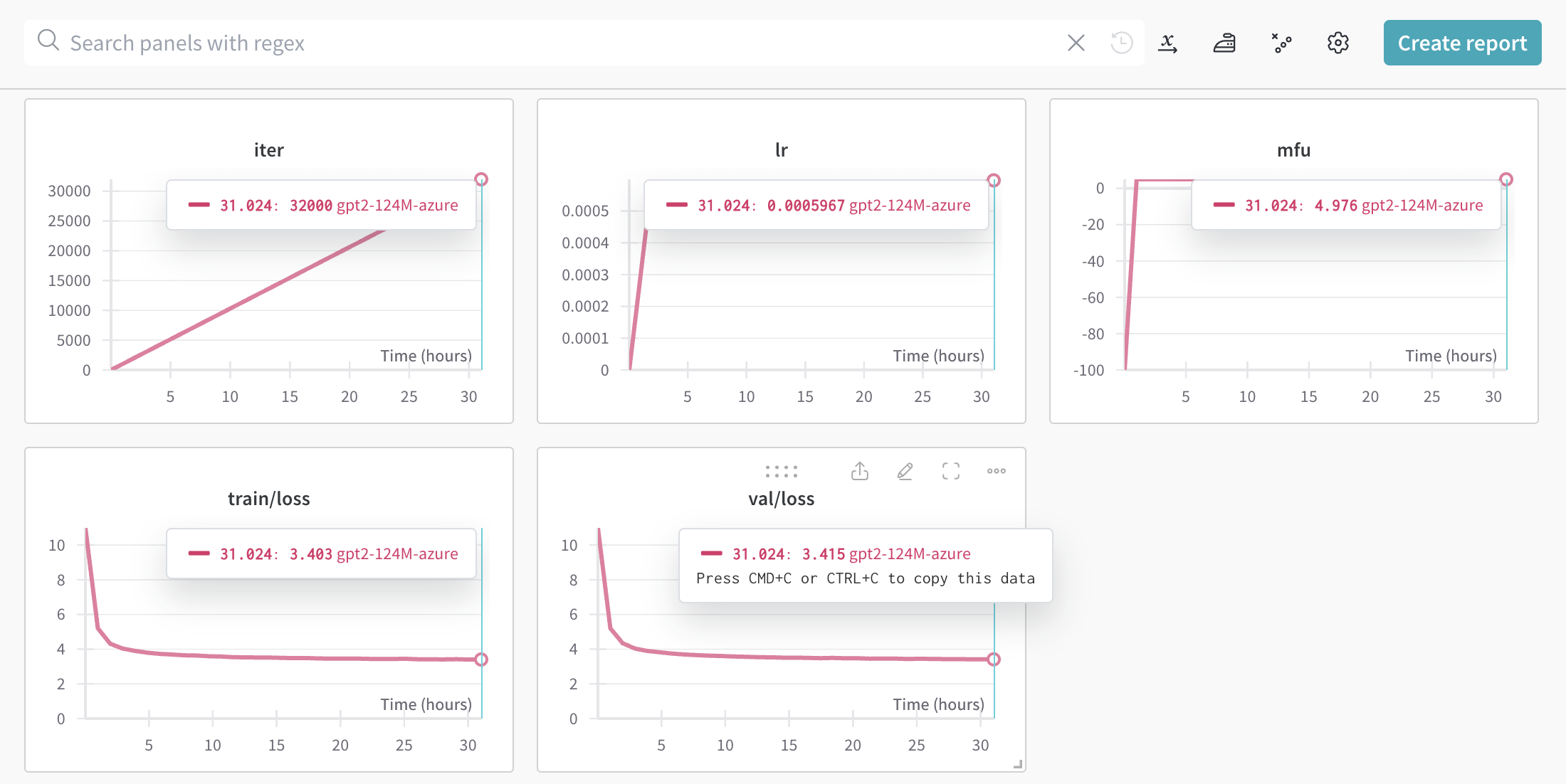 nanoGPT Guide: Train your own GPT model | 16x Engineer